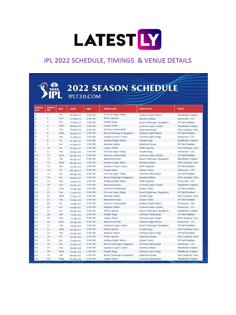 Ipl 2022 Schedule, Timings & Venue Details | PDF