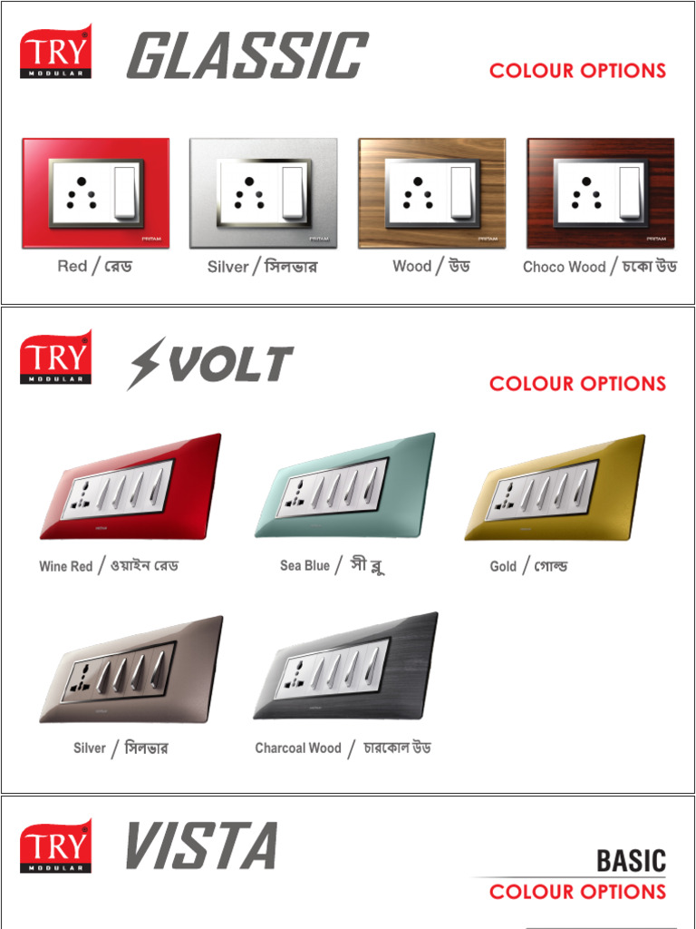 Try Plate Options Sep'22 | PDF