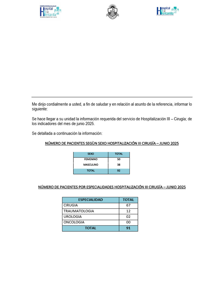 INFORME-000080-2025-HC - Hospi III | PDF | Cirugía | Especialidades Medicas