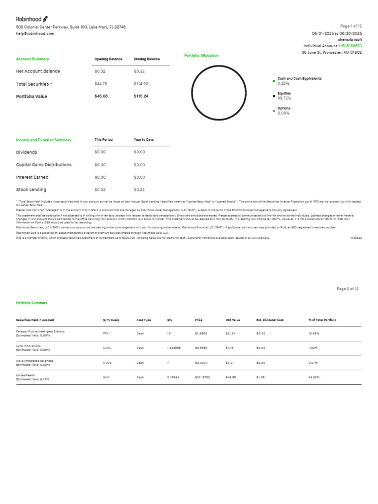 RHS Brokerage Account Summary | PDF | Collateral (Finance) | Cash