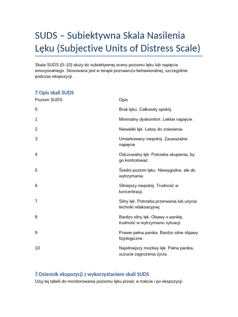 SUDS Skala I Dziennik | PDF