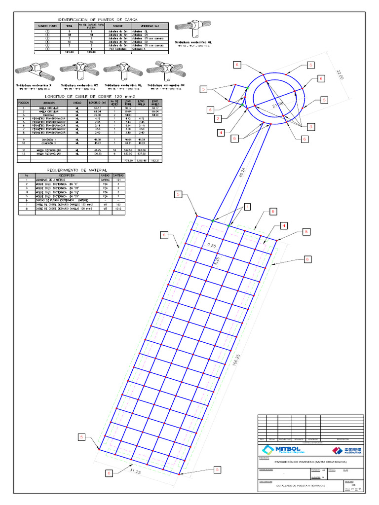 G12 Ultimo 060525 | PDF