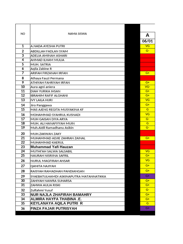 03 Update Kelas X-11 Rekap Tugas Bing Wajib | PDF