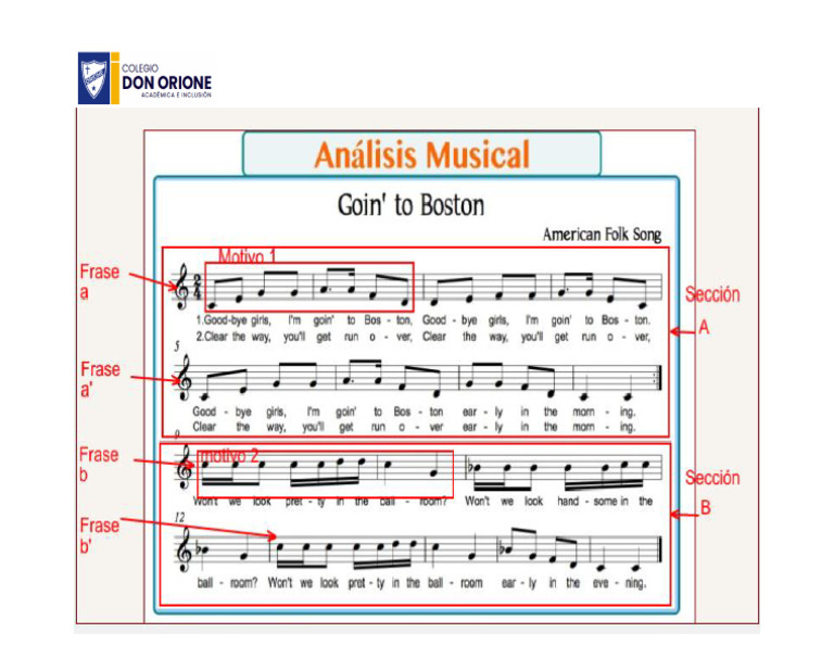 Ejemplo de Forma Musical | PDF