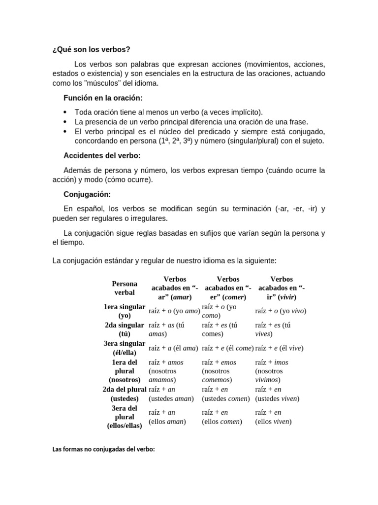 Introducción a los verbos en español | PDF | Verbo | Gramática
