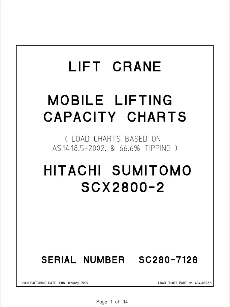 Mobile Load Chart | PDF | Industrial Equipment | Crane (Machine)