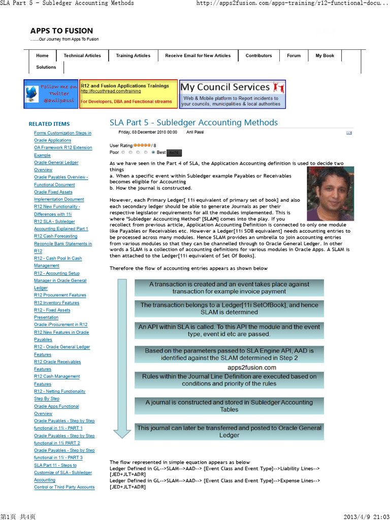 SLA Part 5 Subledger Accounting Methods PDF | PDF | Accounts Payable