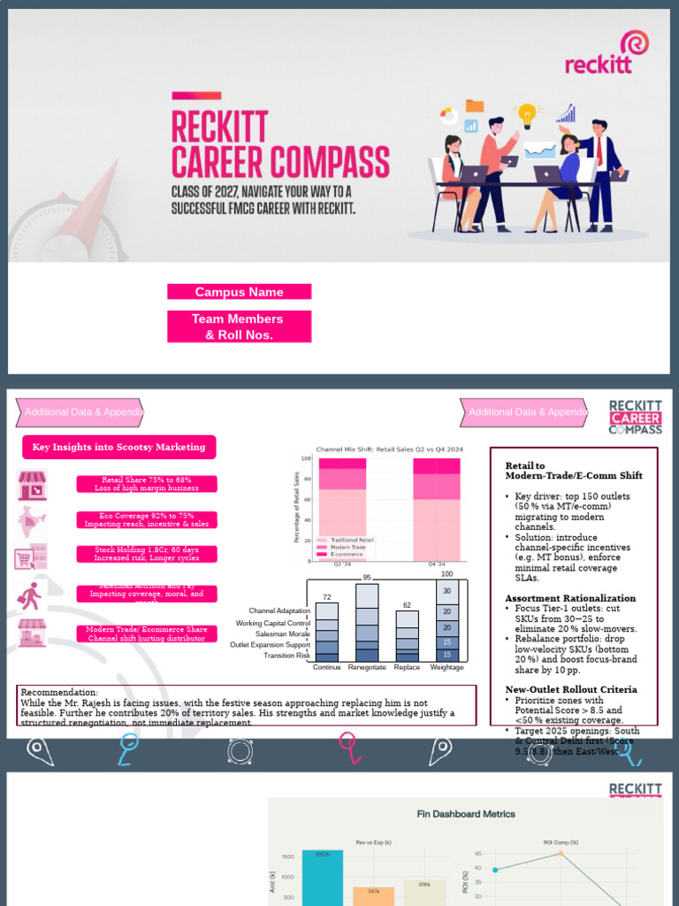 Reckitt Slide 2 | PDF | Economies | Business