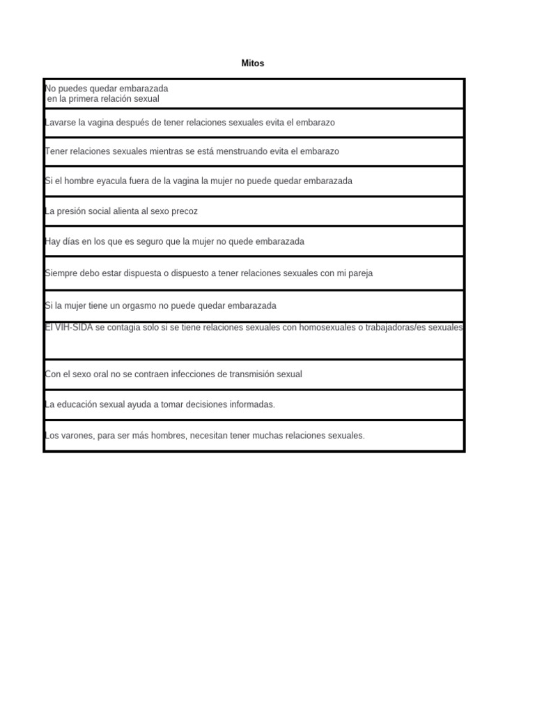 Mitos Y Verdades Pdf