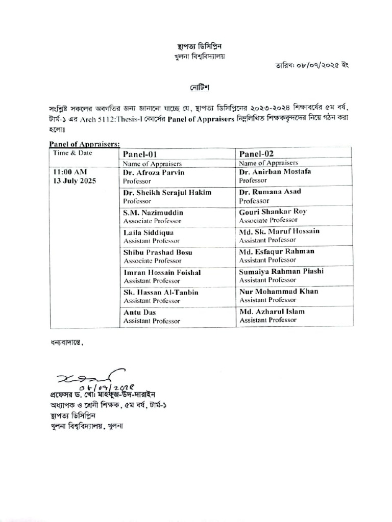 Arch 5112 Thesis I Panel of Appraisers | PDF