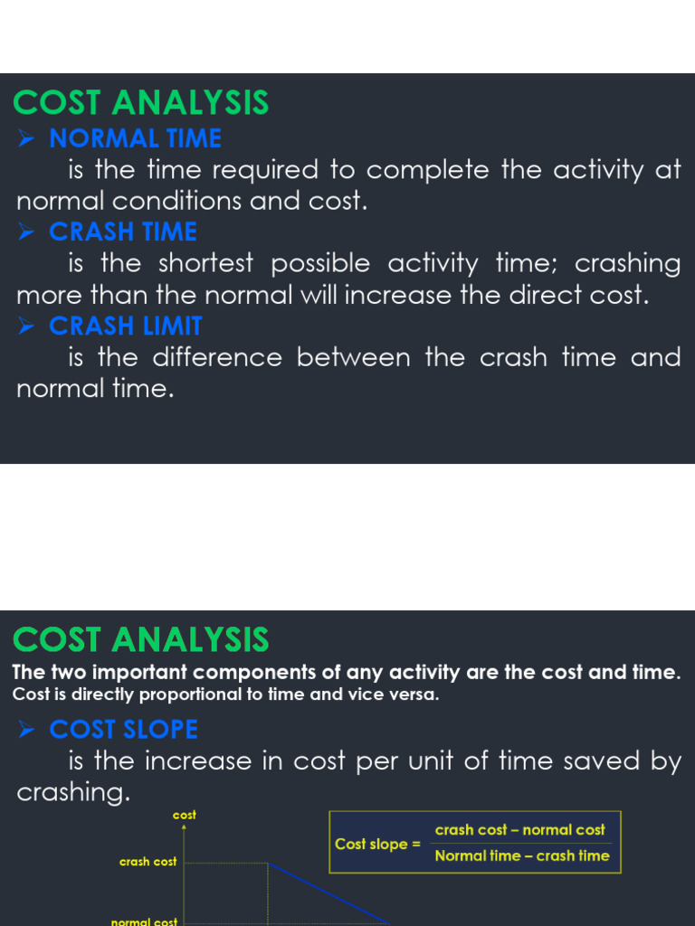 Cost Analysis | PDF
