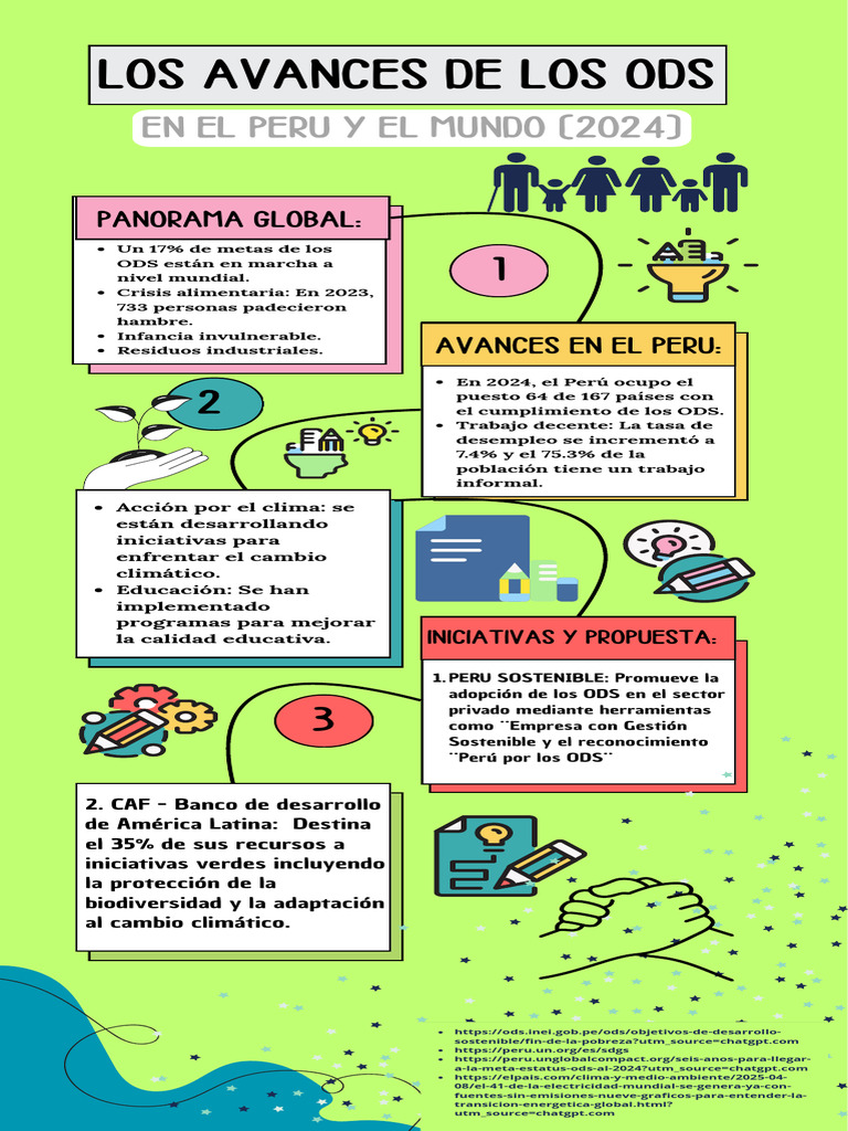 Infografia AVENCES DE LAS ODS EN EL PERU | PDF