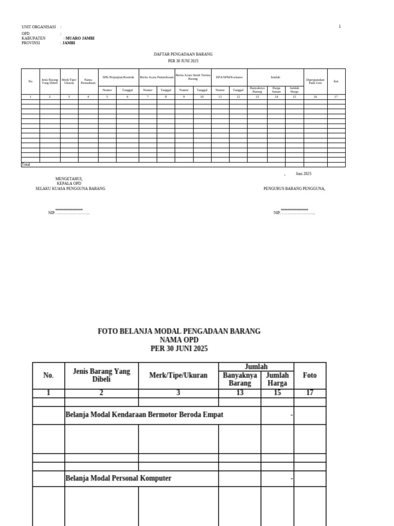 Lampiran Penyampaian Data LBMD TA 2025 | PDF