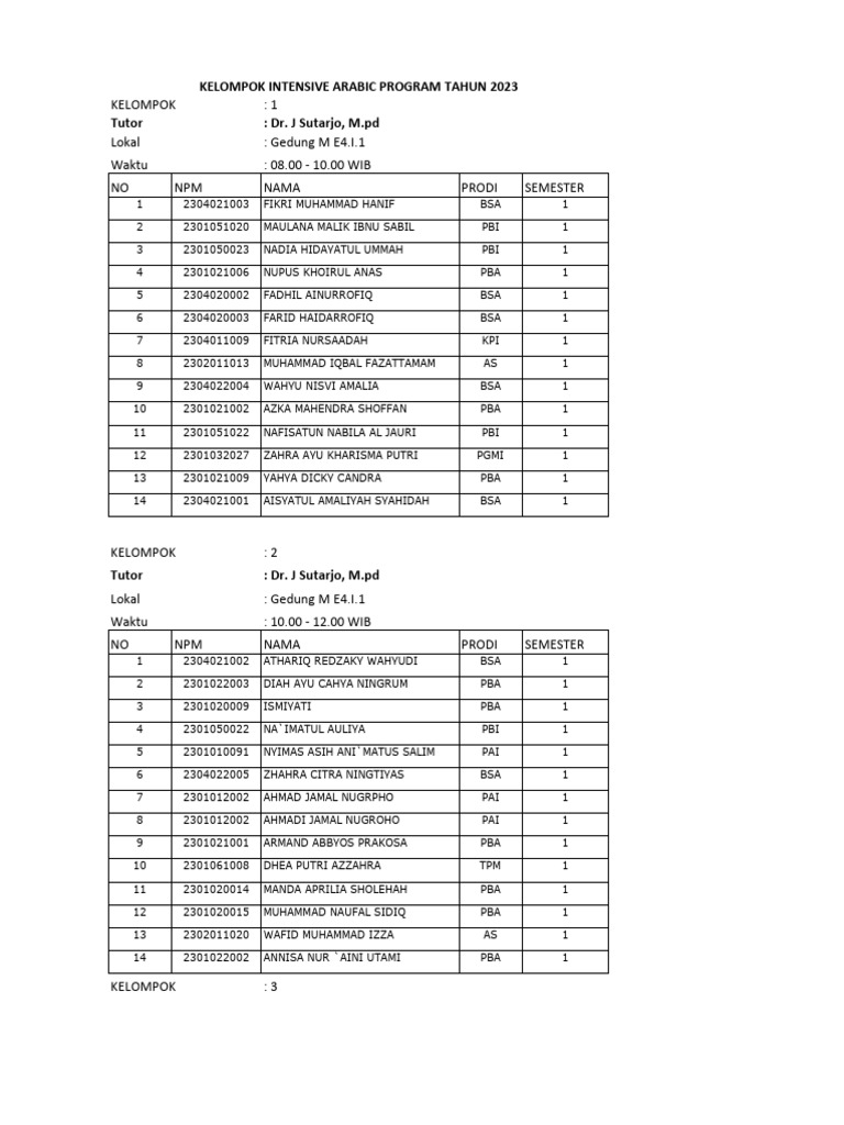 92revisi Kelompok Iap 2023 | PDF