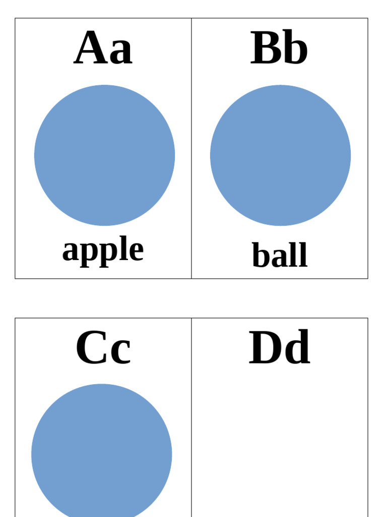 Phonics Song 2 Flashcards Guide | PDF
