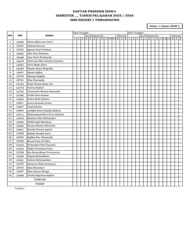 Presensi Kls 1 Tapel 2025-2026 | PDF