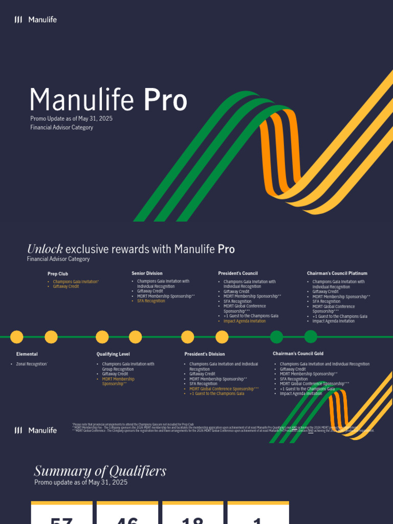 2026 Manulife Pro FA Category - Promo Update As of May 31 | PDF ...