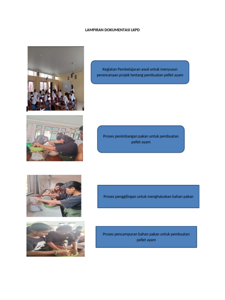 Lampiran LKPD | PDF