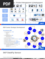 SKF Microlog Analyzer dBX Overview | PDF | Resonance | Data Analysis