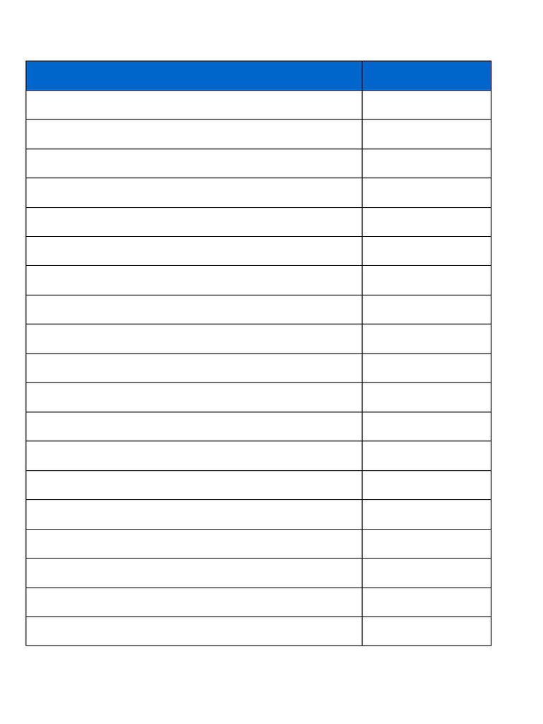 Tabela Rolamentos A4 | PDF