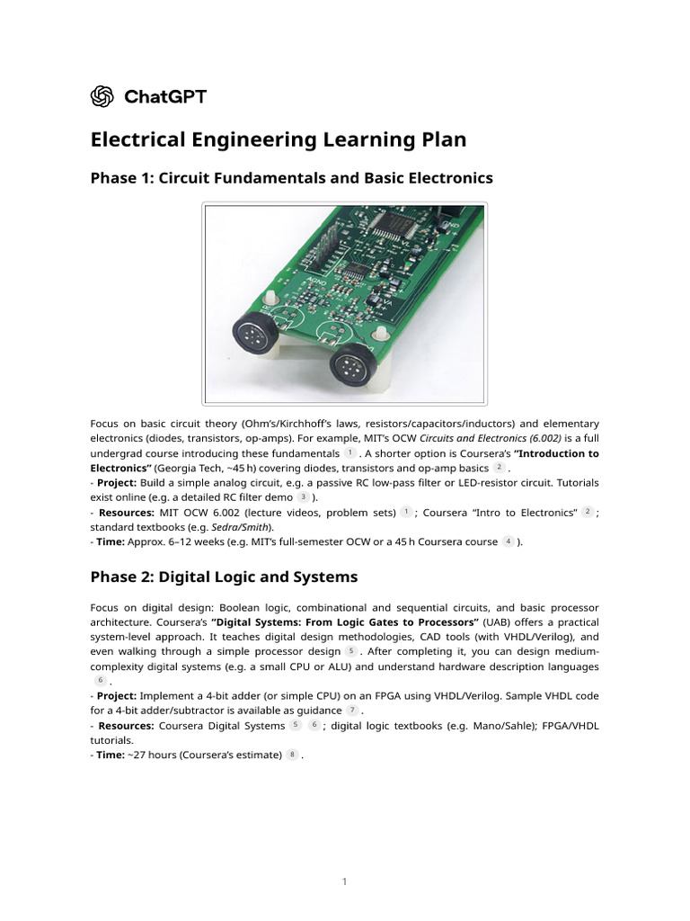 Electrical Engineering Learning Plan | PDF | Electronics | Electronic ...