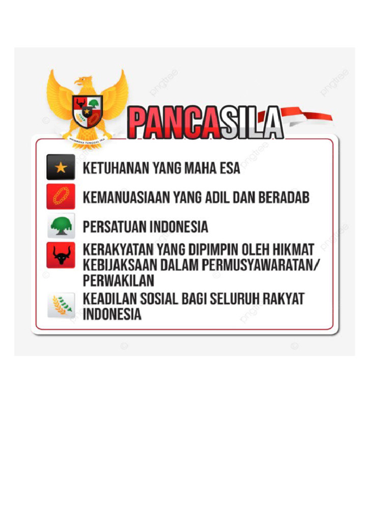 Panca Sila | PDF