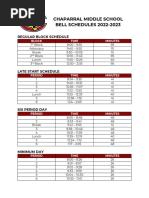 2024 2025 Bell Schedules | PDF