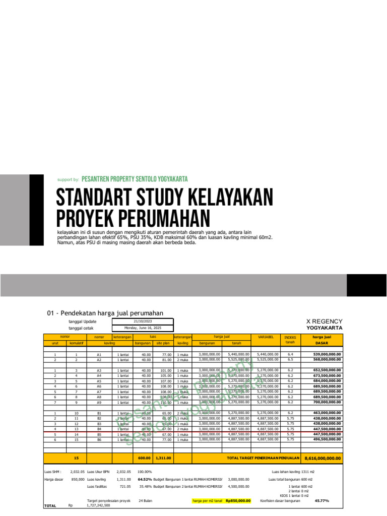CONTOH FS Standart | PDF