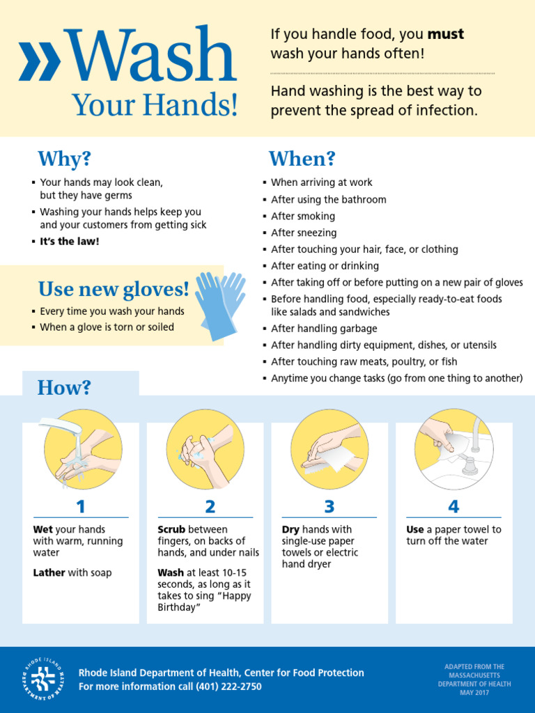 Essential Handwashing Guidelines for Food Safety | PDF | Hand Washing ...