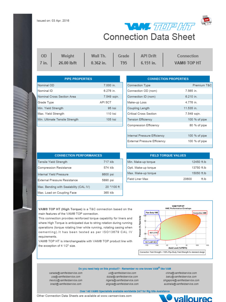 VAM® TOP HT Connection Data Sheet | PDF | Pipe (Fluid Conveyance ...