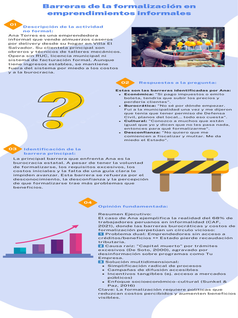 Infograf¡aPA1 PDF | PDF | Economias