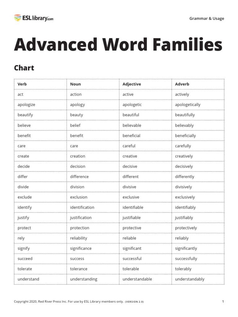 103 Advanced-Word-Families US | PDF | Part Of Speech | Adjective