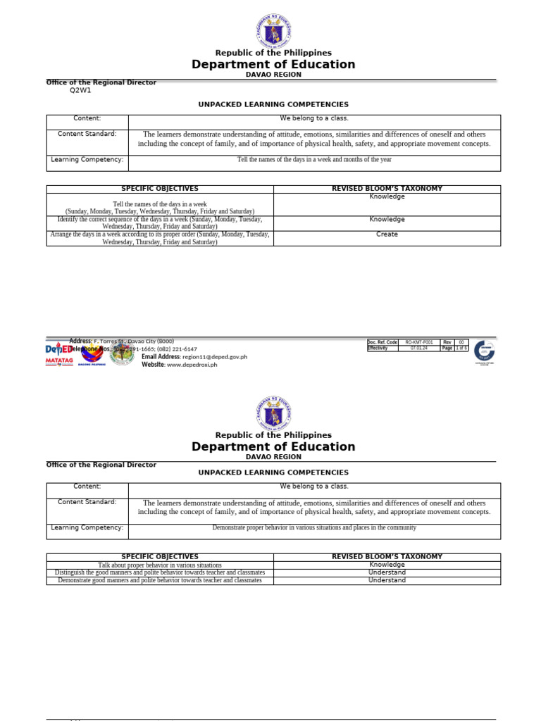 Unpacked Kindergarten q2 w1 | PDF | Learning | Knowledge