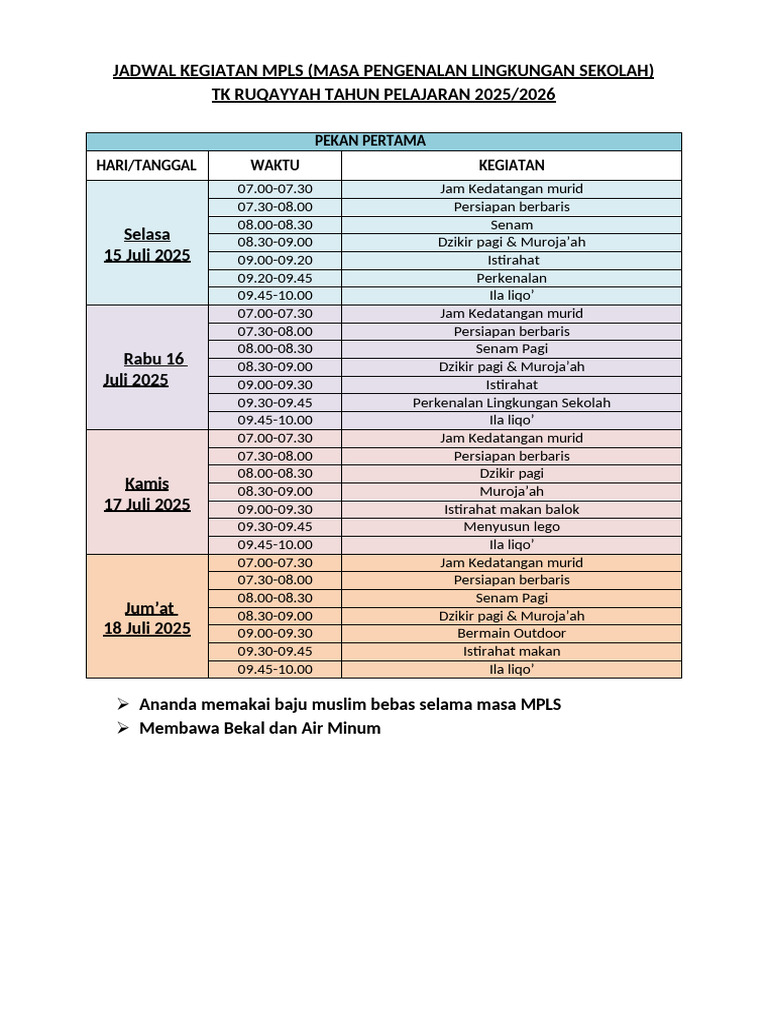 Jadwal MPLS | PDF