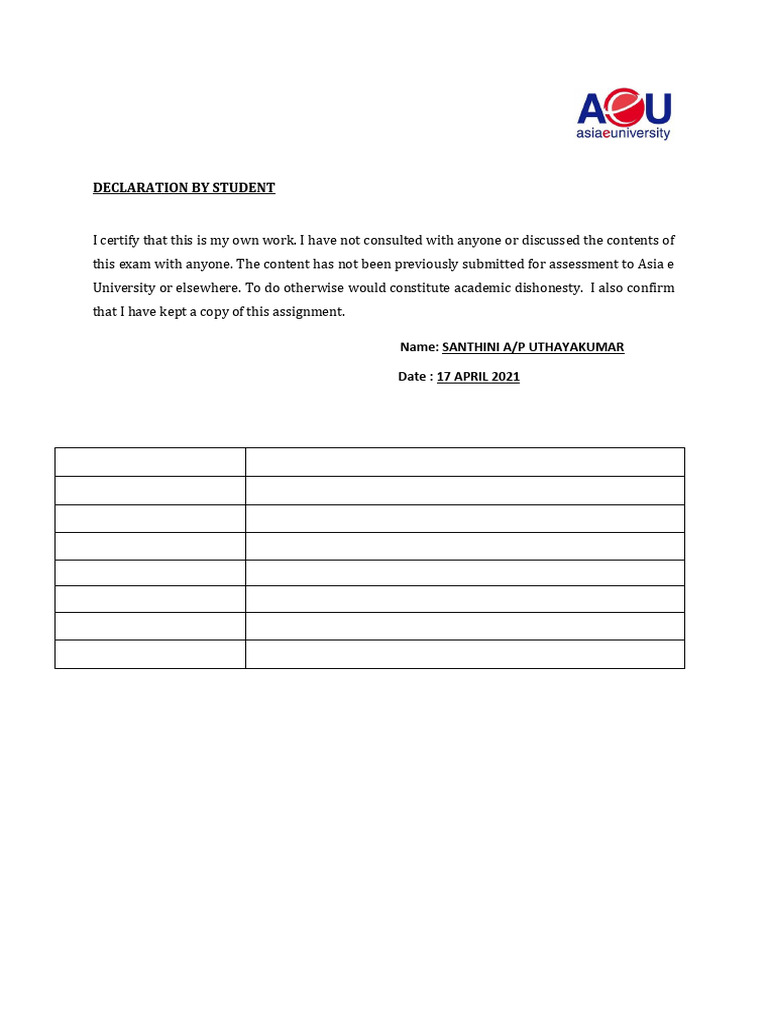 Eea622 Educational Assessment 0121 Santhini Uthayakumar E60105200025 | PDF | Educational ...