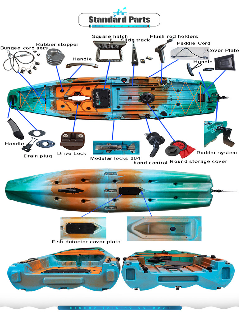 Kayak 1 | PDF
