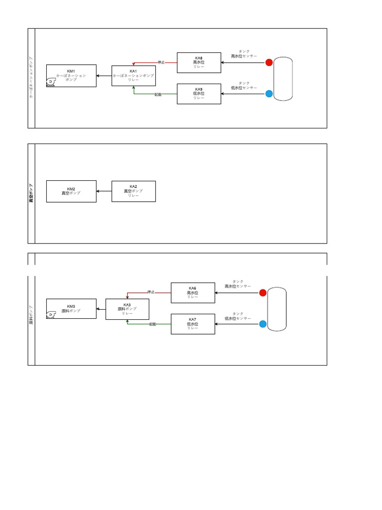 Carbonator Control .Drawio | PDF
