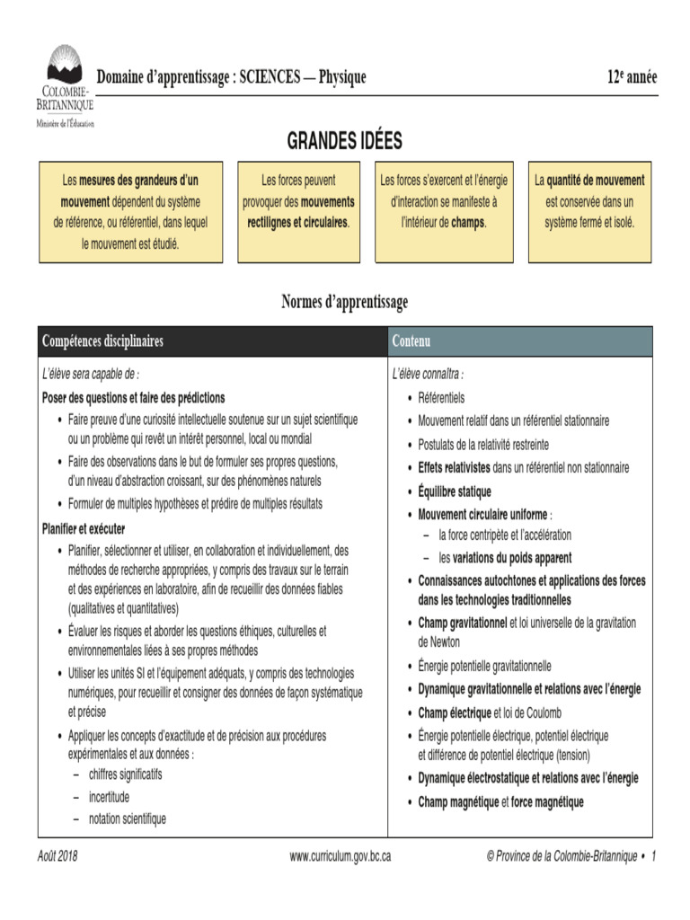 Physique 12e : Concepts clés et normes | PDF | Champ (physique) | Champ ...