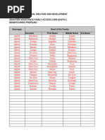 DSWD Faced Form | PDF