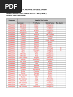 DSWD Faced Form | PDF