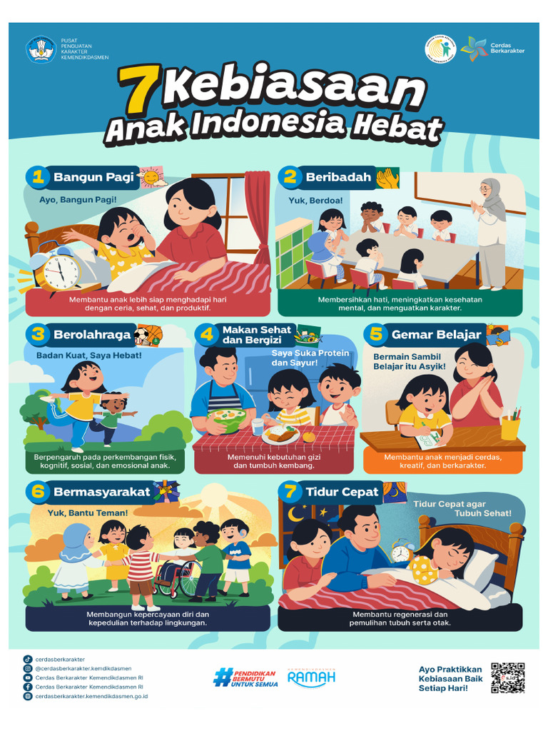 AP 260 Gram Cetak 1xx | PDF