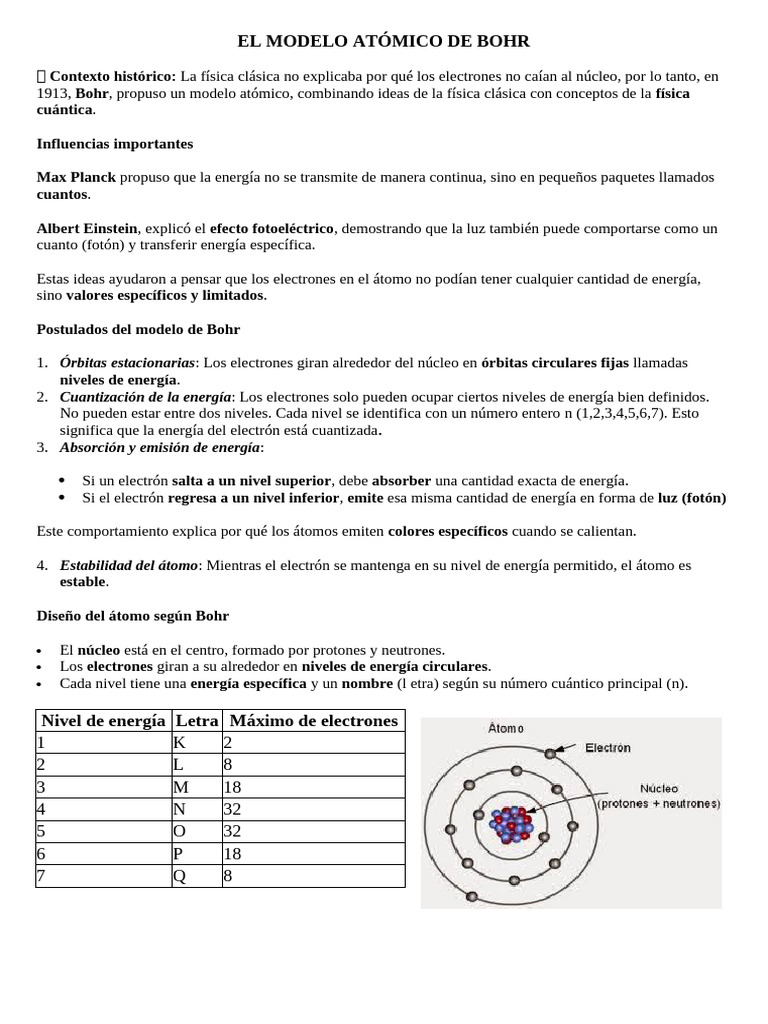 Modelo Atómico de Bohr y Evolución Cuántica | PDF | Orbital atómico ...
