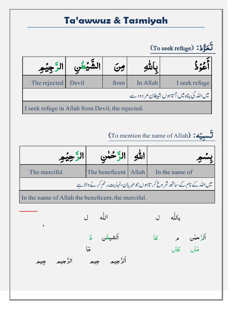 Ta'awwuz and Tasmiyah Explained | PDF