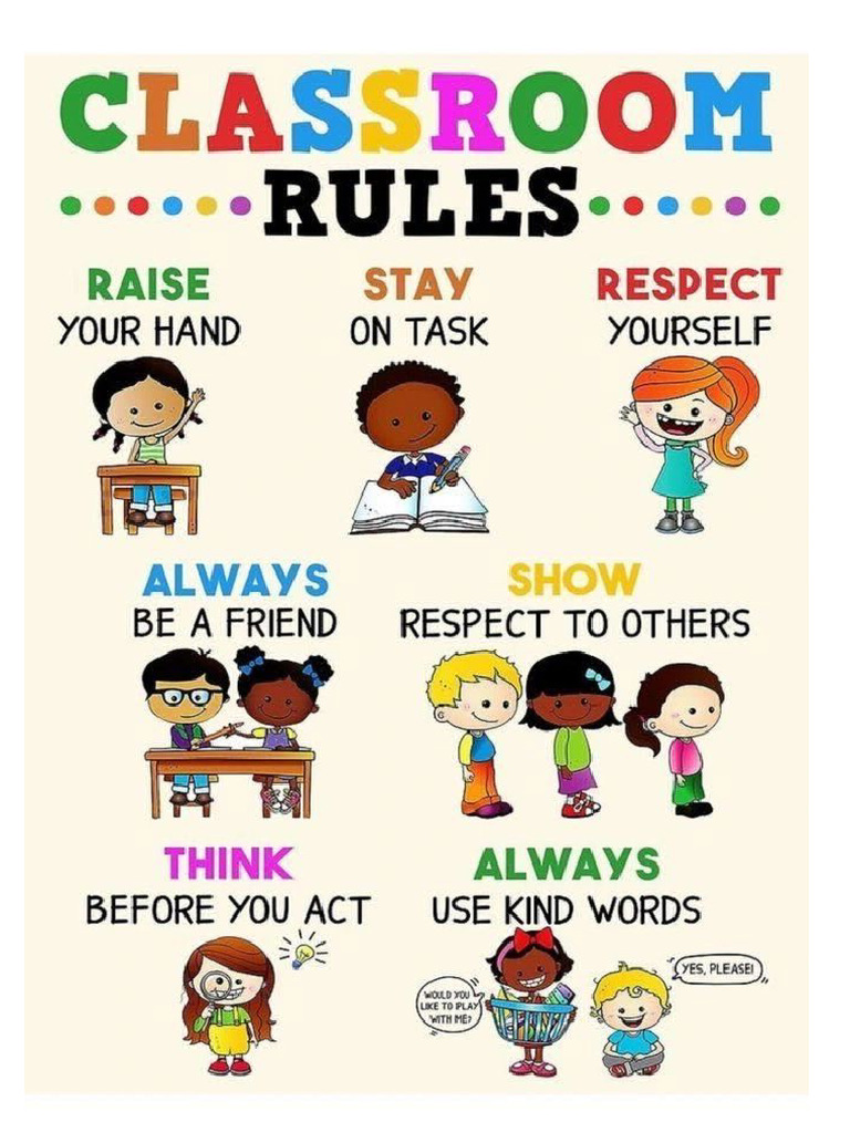 Class Rules | PDF