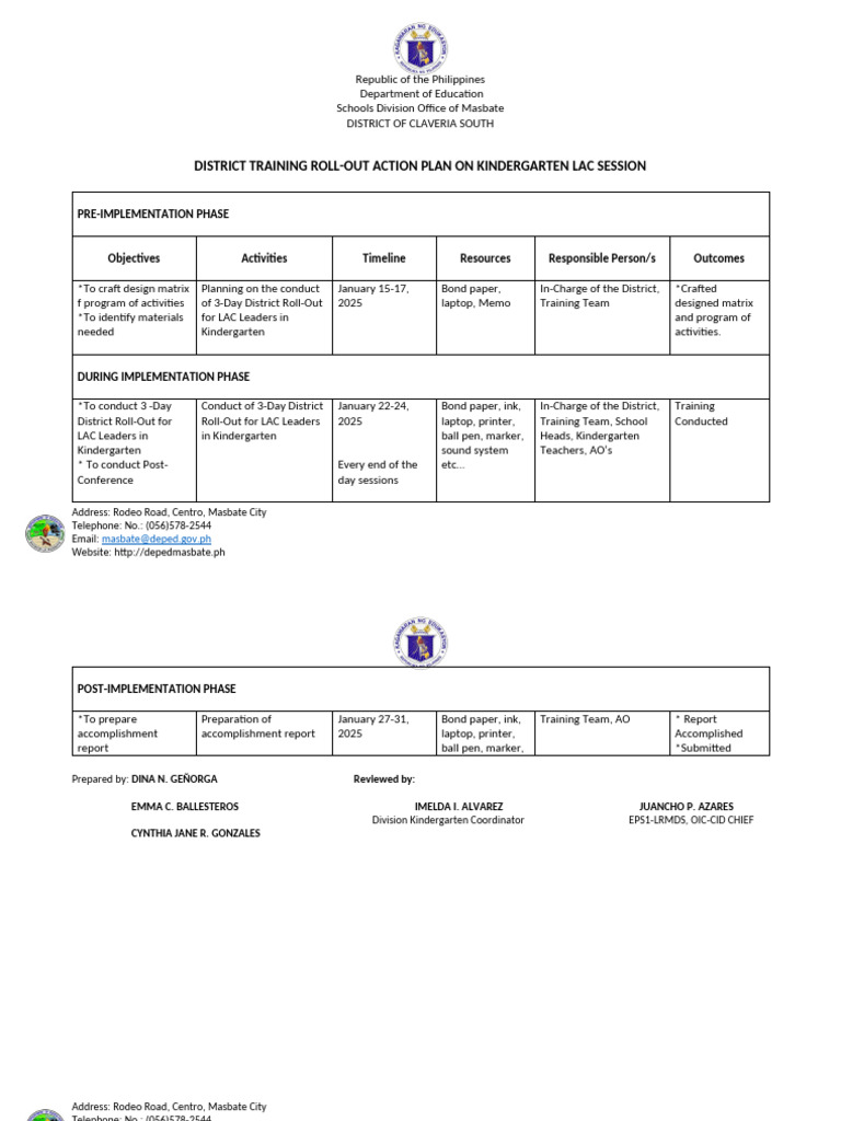 Kindergarten Action Plan 2024 Roll-Out | PDF