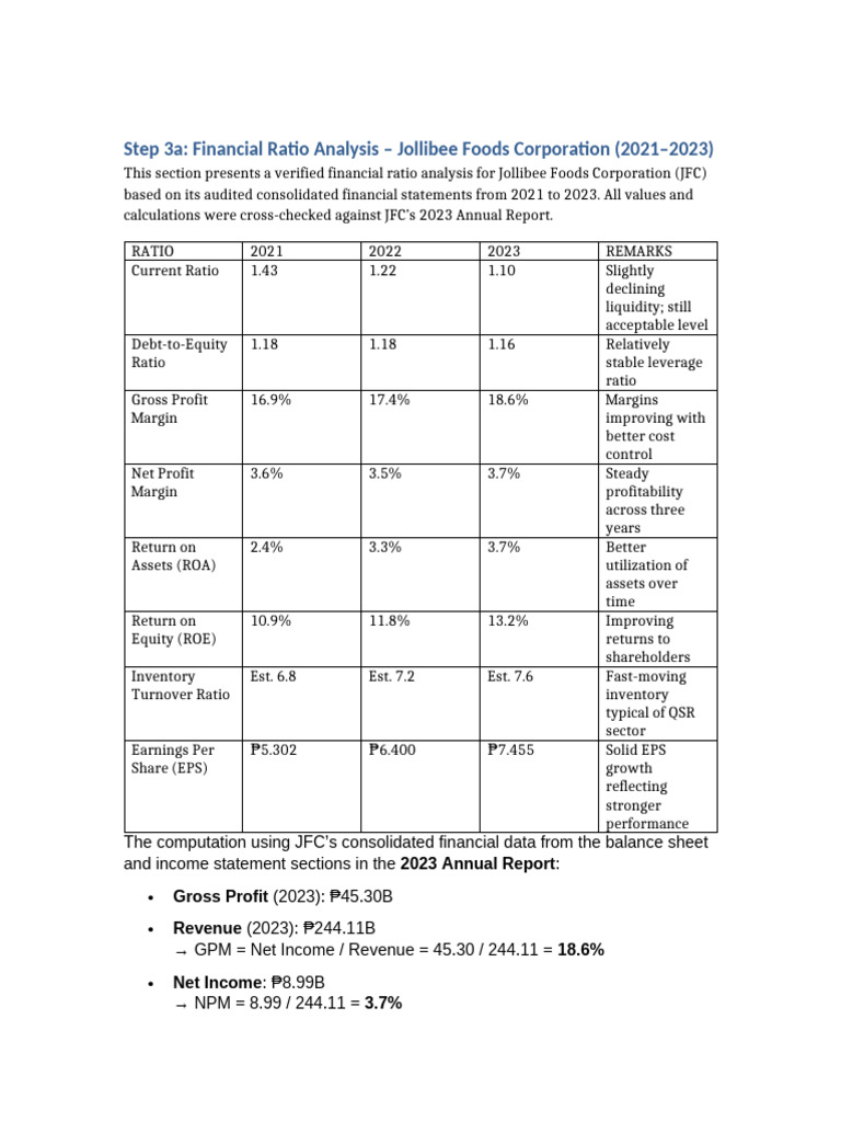 JFC Step3a Financial Ratio Analysis | PDF | Brand | Revenue