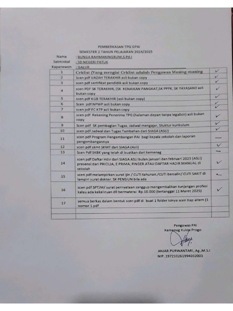 Berkas TPG Bunga Rahmaningrum - SD N Patuk - 2025 | PDF