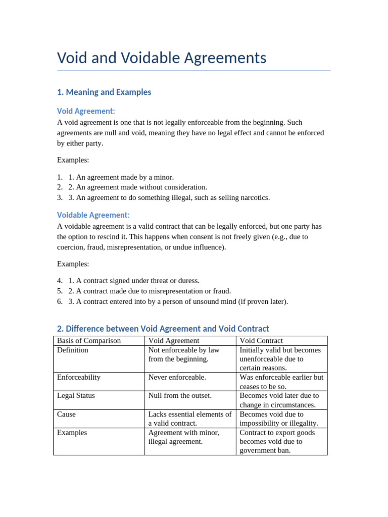Void And Voidable Agreements Extended Pdf Void Law Justice