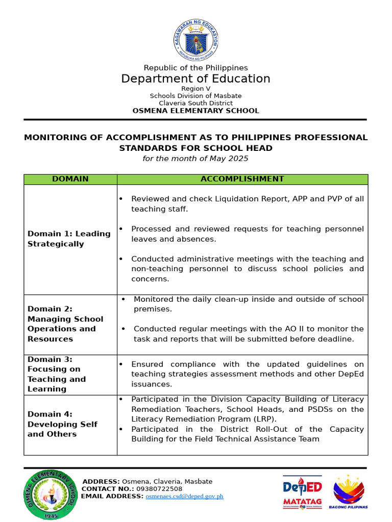 May 2025 School Head Accomplishments Report | PDF