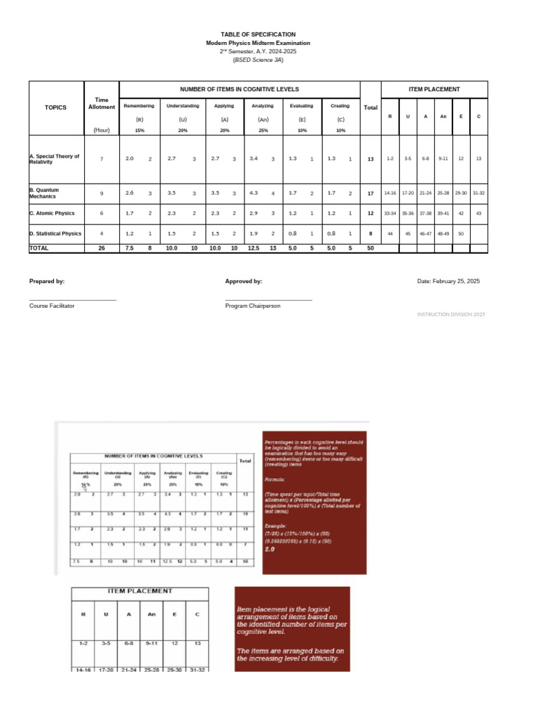 Memorandum No.11 S. 2025 TOS Sample Template Final | PDF | Physics ...